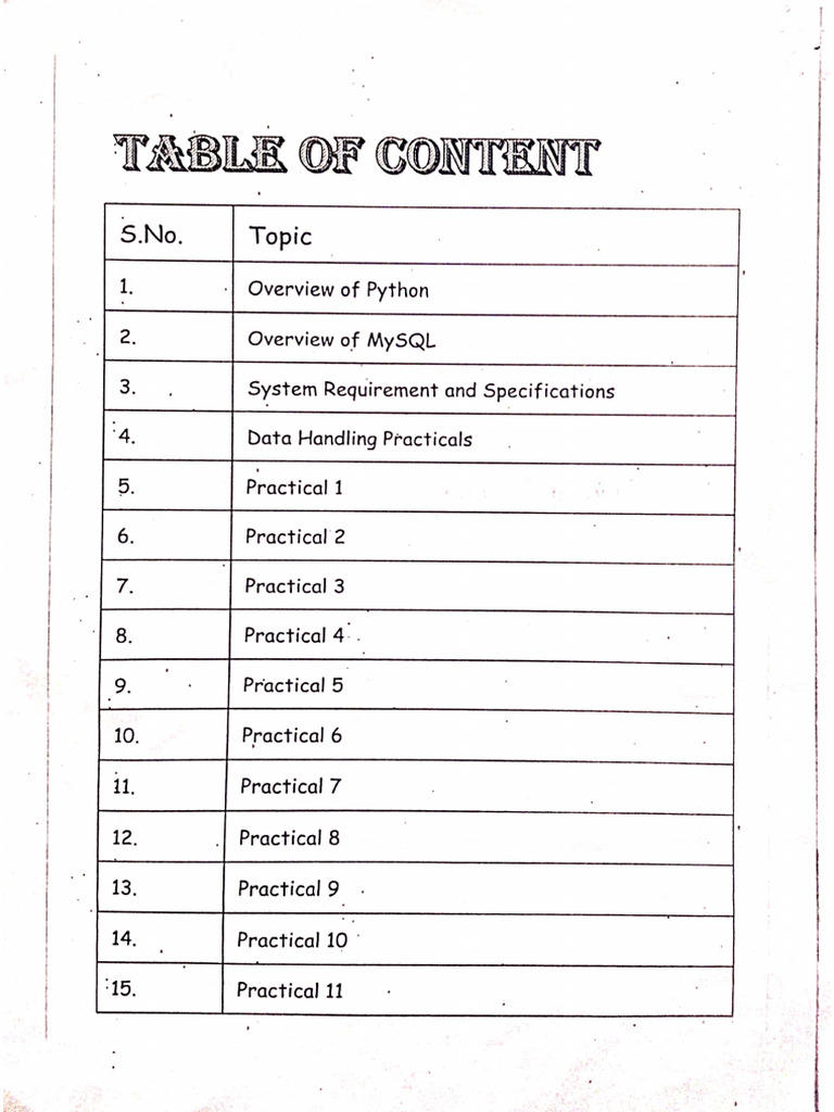 Harshit IP Practical | PDF