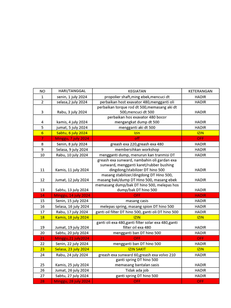 Jurnal Muhammad Zain Arifin Xii Tab 1 | PDF