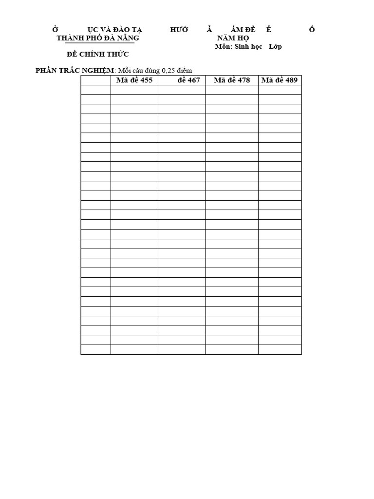 HDC Cuoi Ki Ii - Sinh Hoc 12 - 2022-2023 | PDF