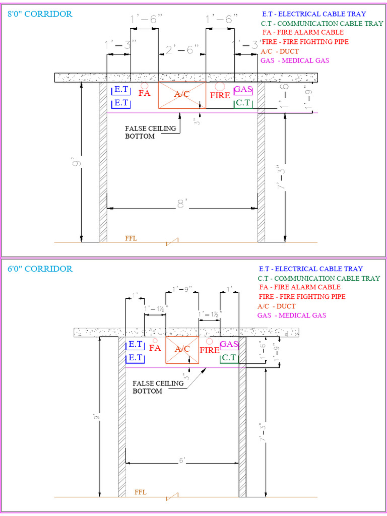 Coridor MEP Model | PDF