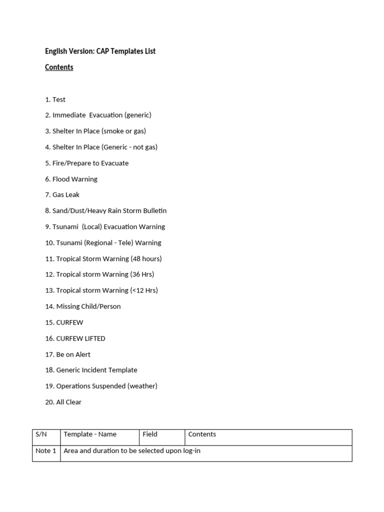 UNDP_RBLAC_Sample_CAP_Message_Template_English (1) | PDF | Tropical ...