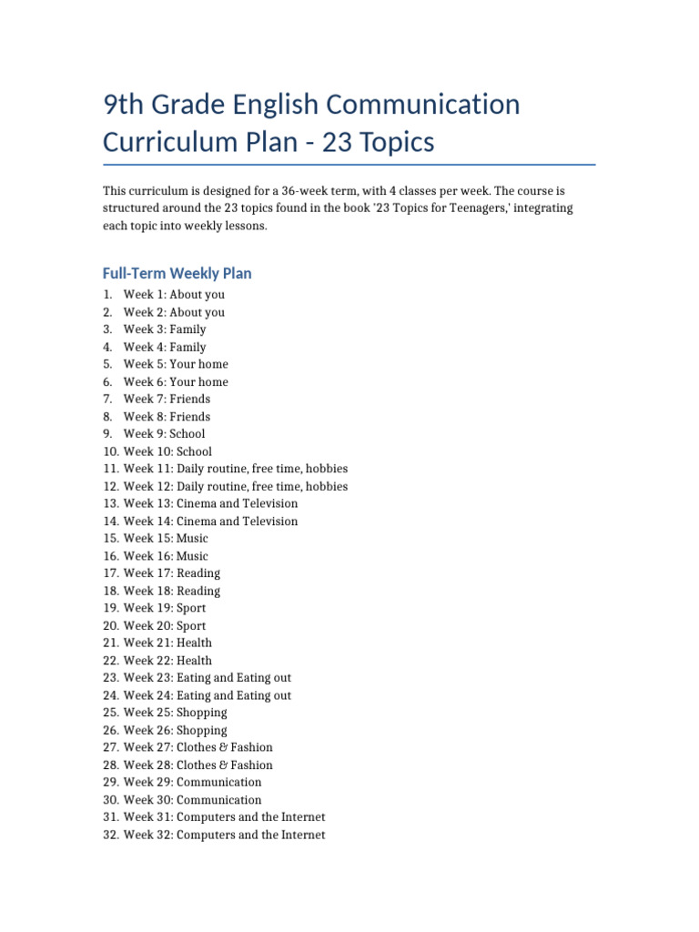 9th Grade English Communication Curriculum 23 Topics | PDF