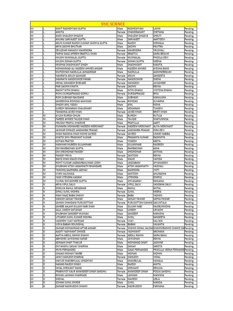 SYJC SCI APAAR Status Report | PDF