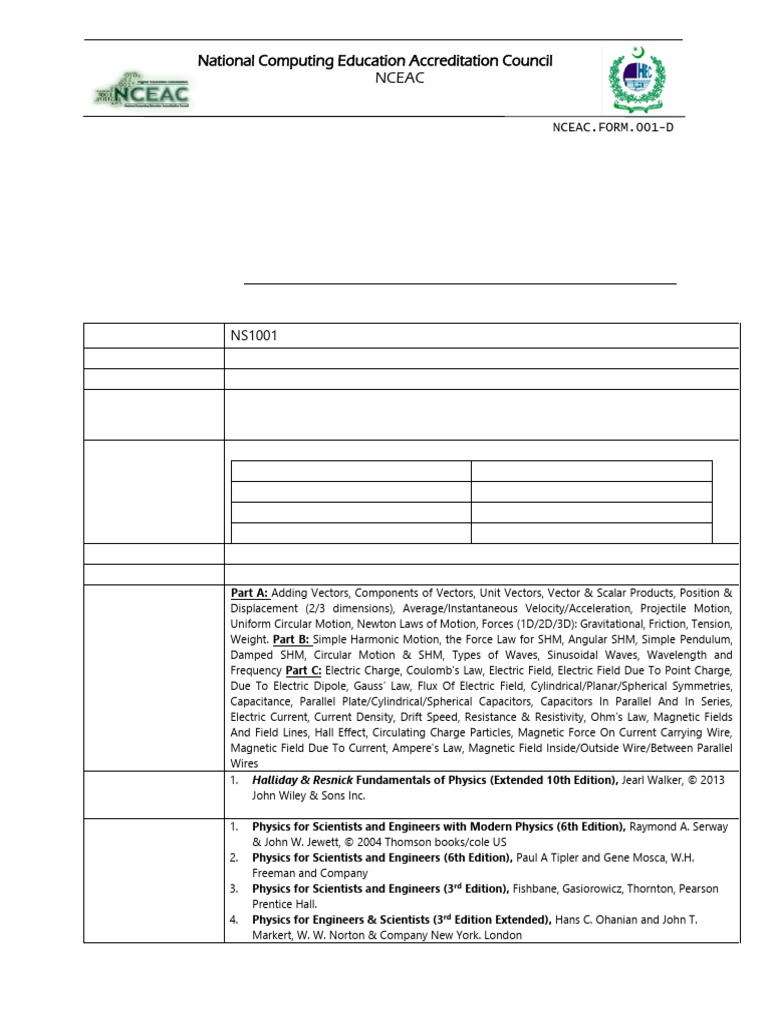 AP Outline Fall 2024 | PDF | Force | Magnetic Field