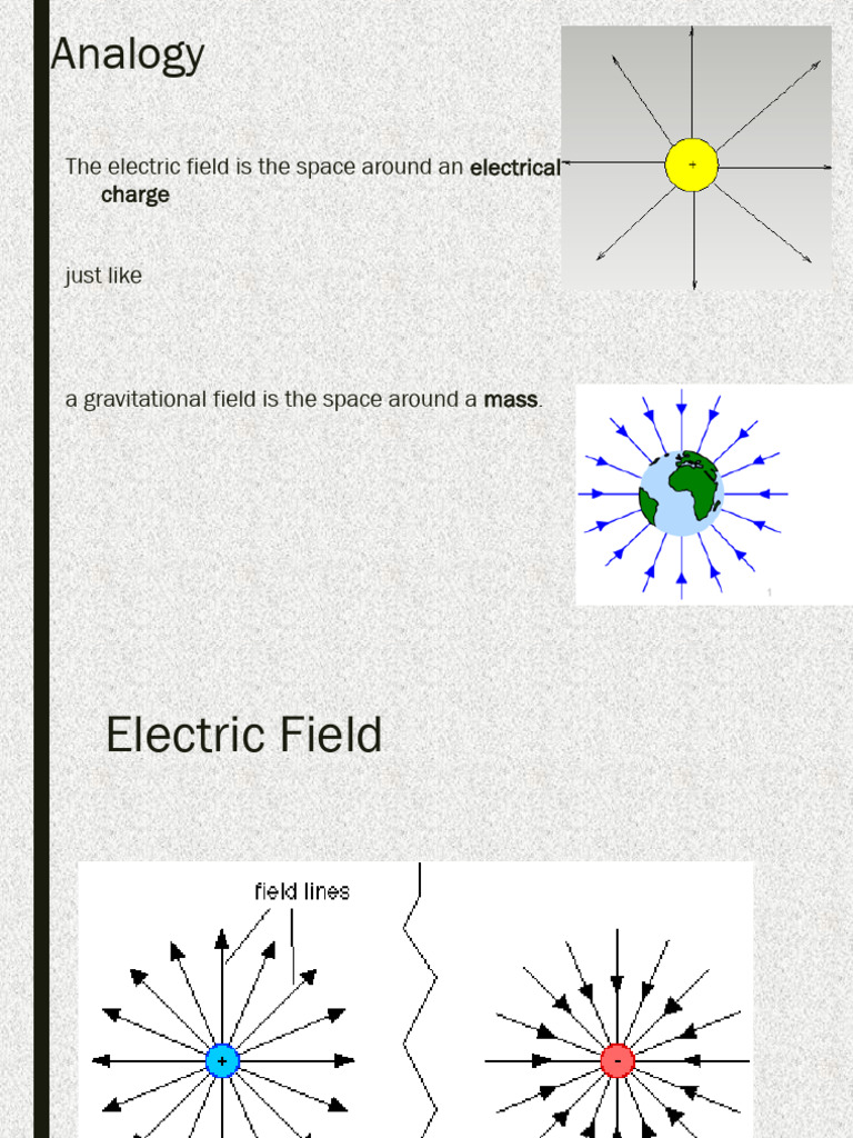 Electric Field | PDF | Electric Field | Force