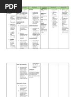 Micoral Oral Gel: Usage & Dosage Guide | PDF | Candidiasis | Pharmacology