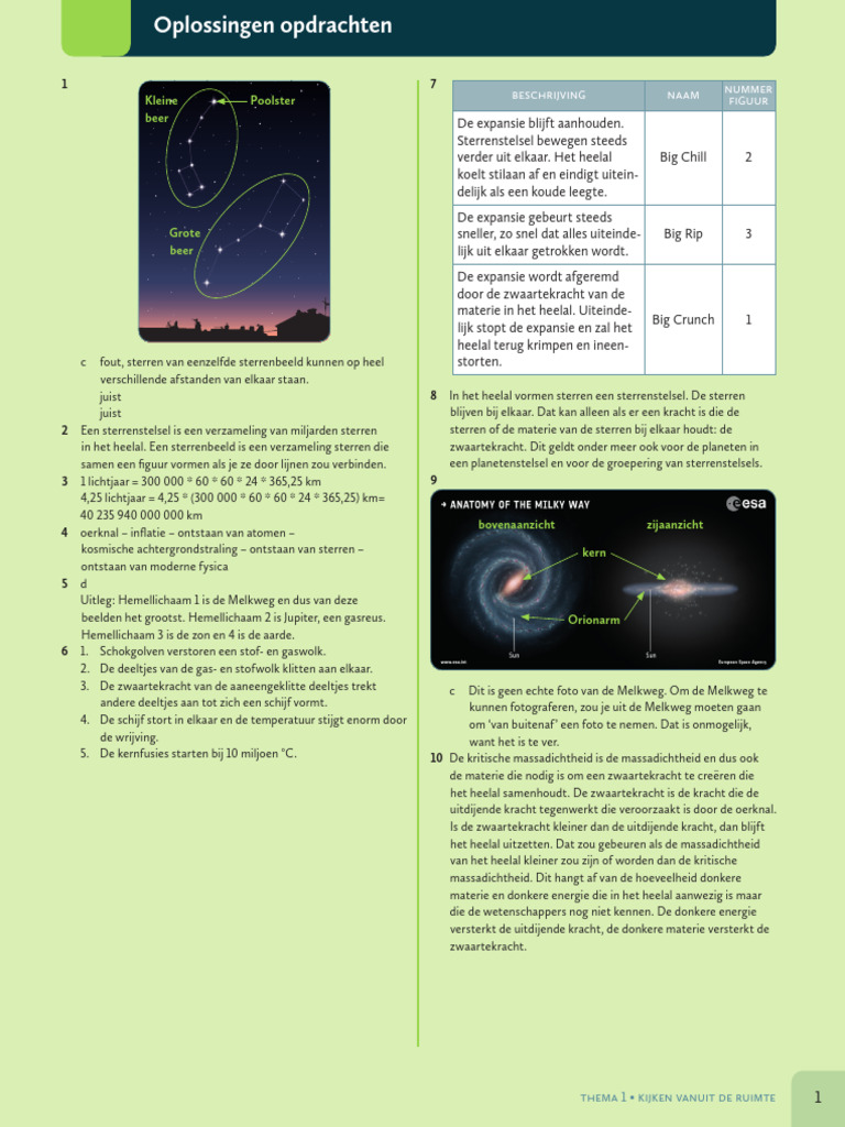 Copyright Pelckmans - Opdrachten Oplossingen | PDF