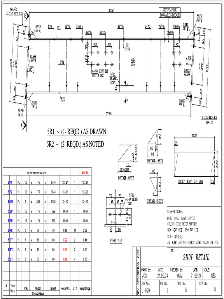 5R1-Model | PDF