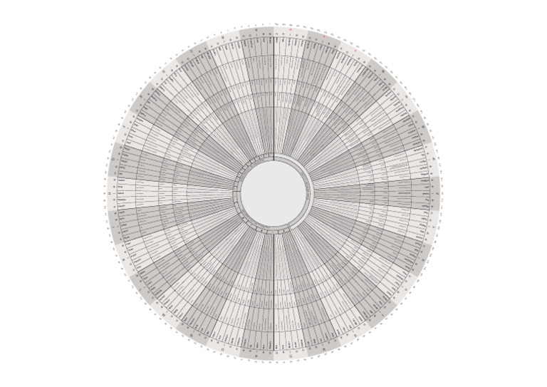 Esquema del De umbris idearum | PDF