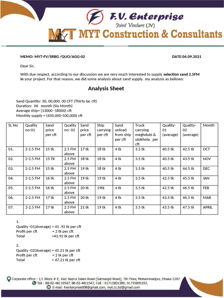 Analysis Sheet | PDF