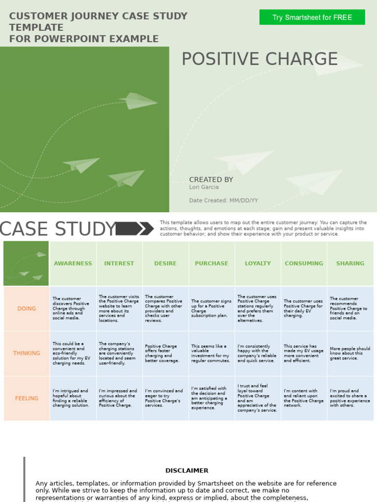 IC Customer Journey Case Study Template For Powerpoint Example ...