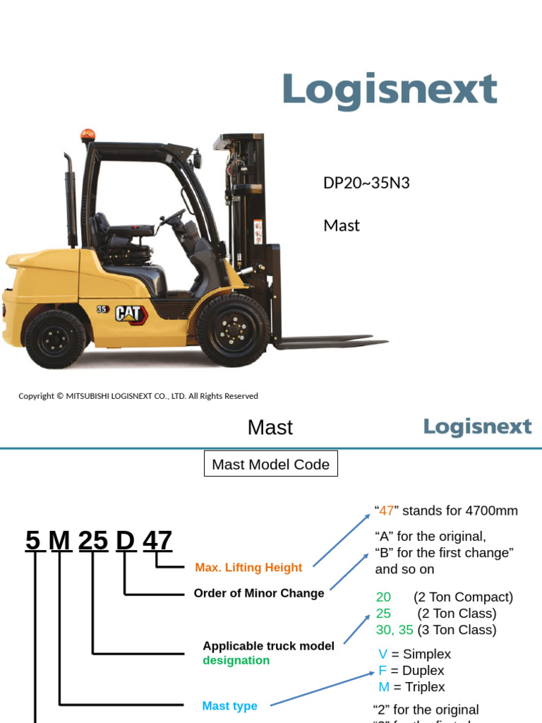 08 Mast c | PDF | Elevator | Mechanical Engineering