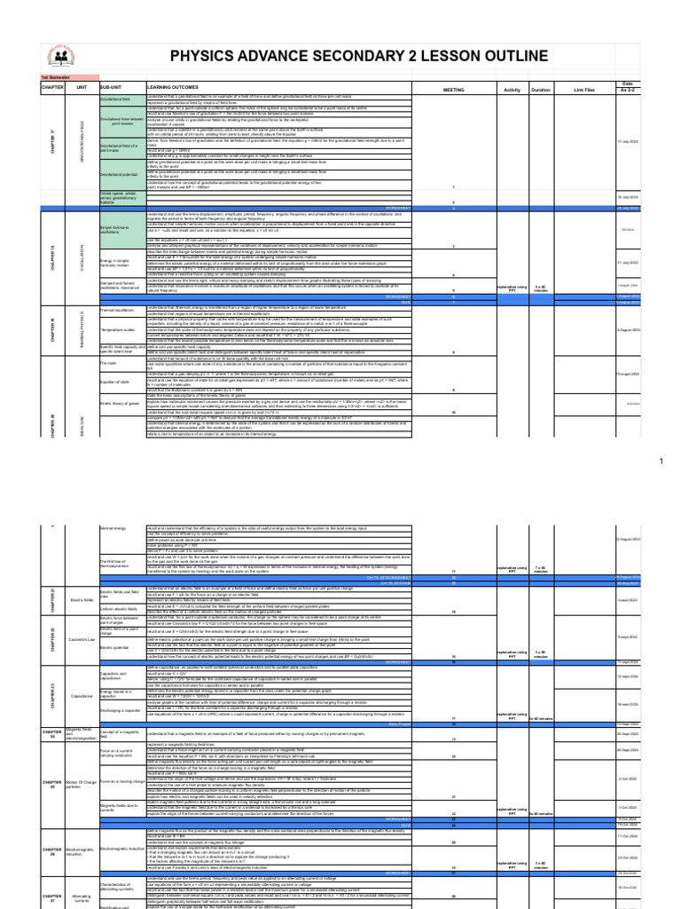 Science+Dept+L.O.+24-25+-+Phy+As2+(1) | PDF | Temperature | Gases