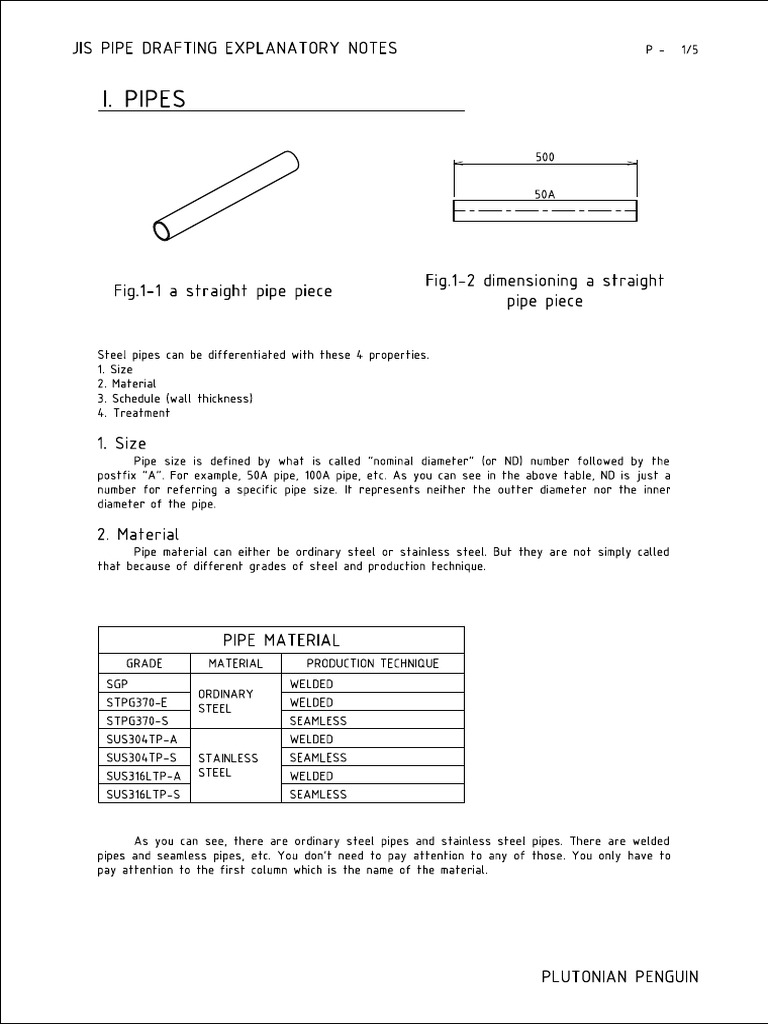 Jis Pipe Drafting Explanatory Notes | PDF | Pipe (Fluid Conveyance ...