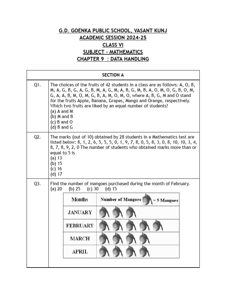 Class VI_Data Handling | PDF | Expense