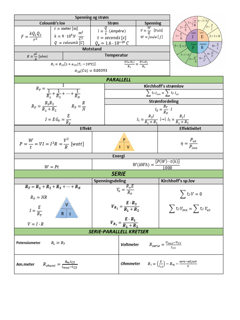 Eget-formelark-ellære | PDF
