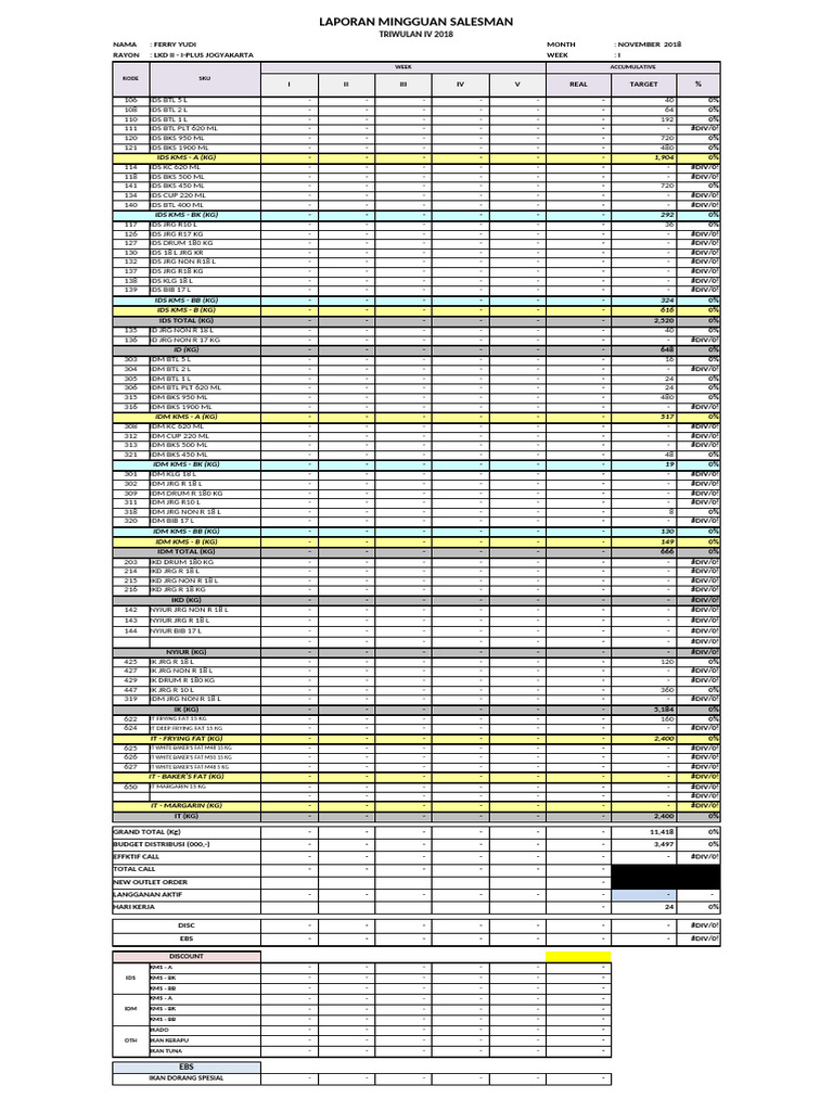Copy of LHS LKD II I-PLUS JOGYA (Nov 2018) | PDF | Cooking | Foods