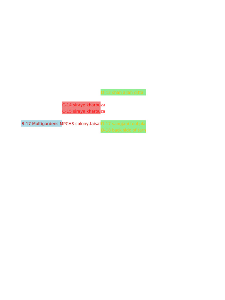 Biostatics Assignment 1-1 | PDF