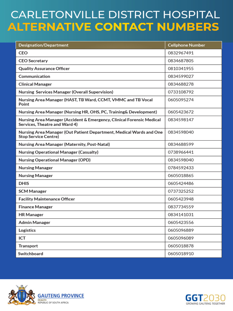 Carletonville Hospital Contact Numbers | PDF
