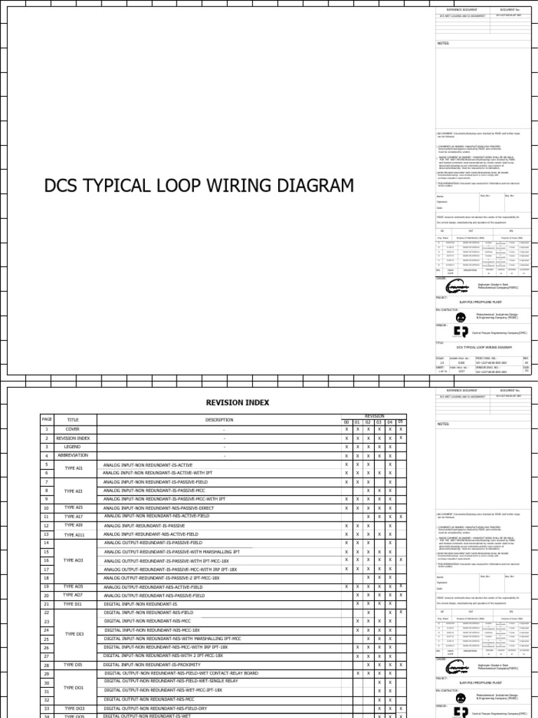 VD 1227 601B Dig 003 5 | PDF | Computer Science | Telecommunications