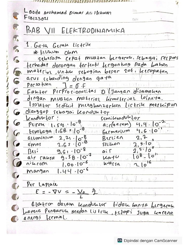 Ringkasan Bab 6&7 Elektromagnetika | PDF