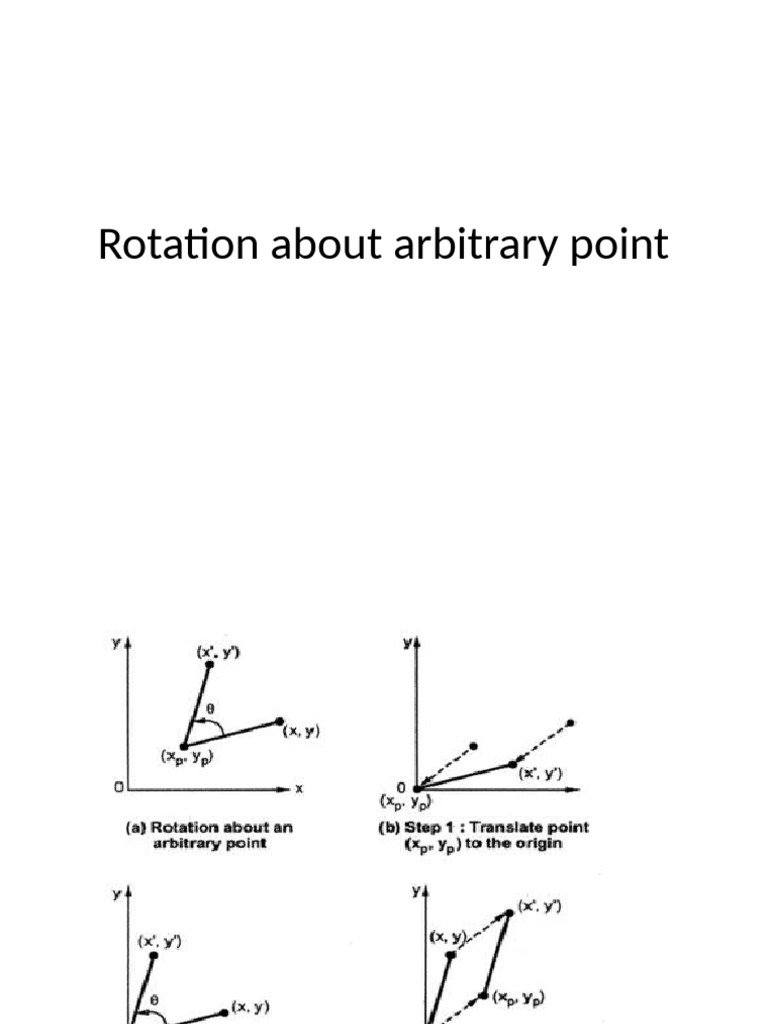 10_Rotation about arbitrary point | PDF
