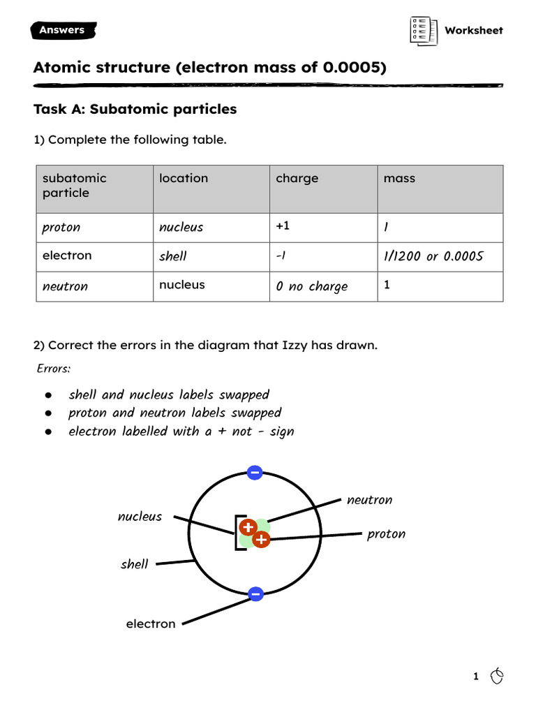 worksheet-answers | PDF | Atoms | Atomic Nucleus