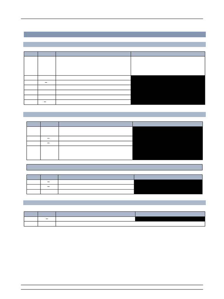 Grade 10 EGD Year Plan Overview | PDF | Technical Drawing | Drawing