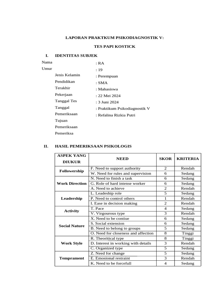 V - Laporan Papi Kostik Praktkum Psikodiagnostik | PDF