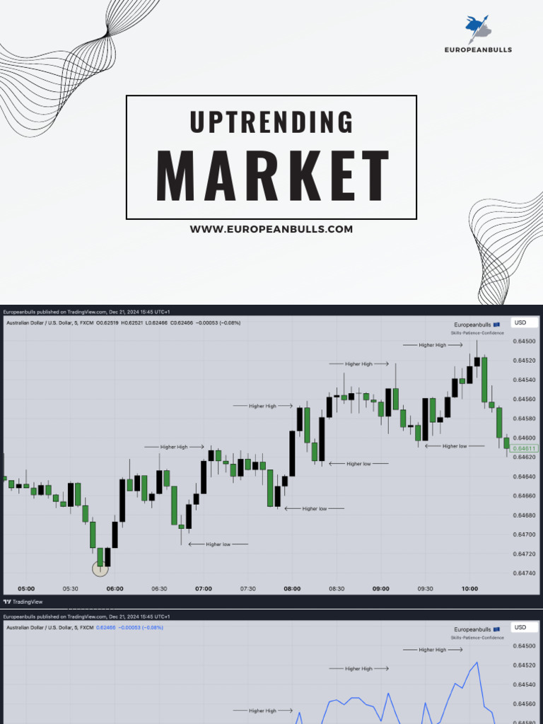 Up Trend | PDF