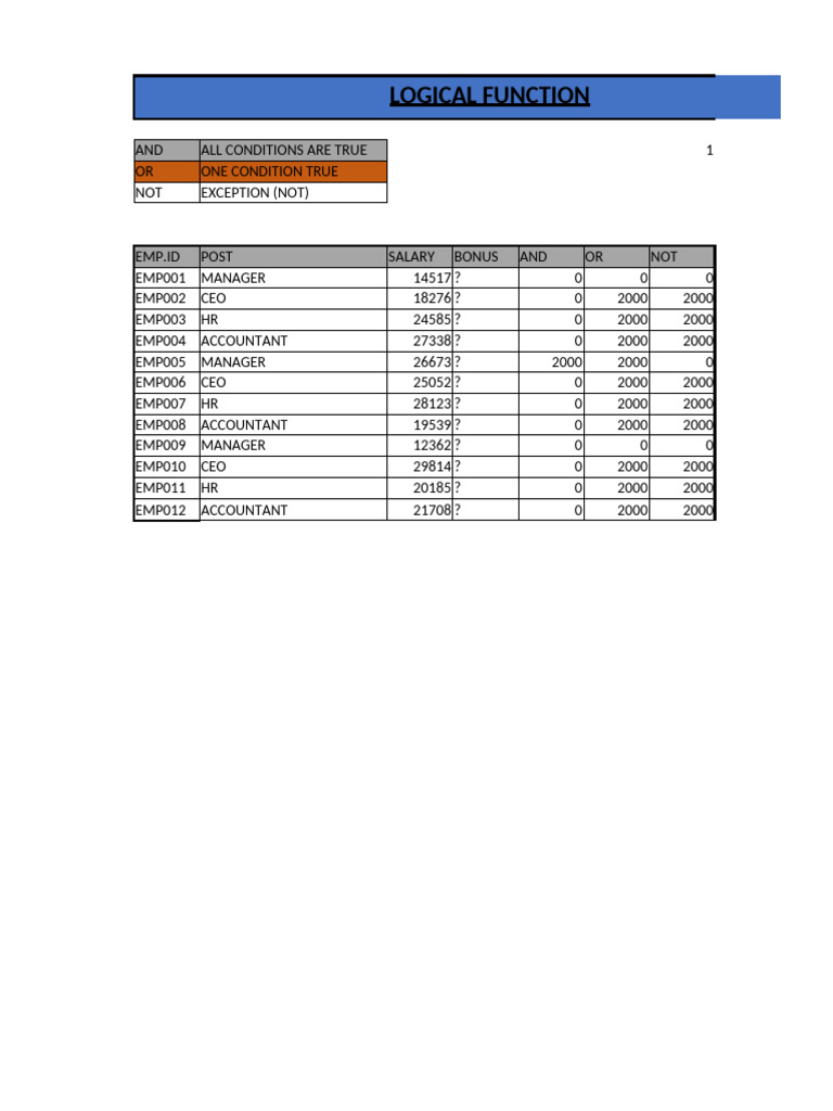 LOGICAL FUNCTION | PDF