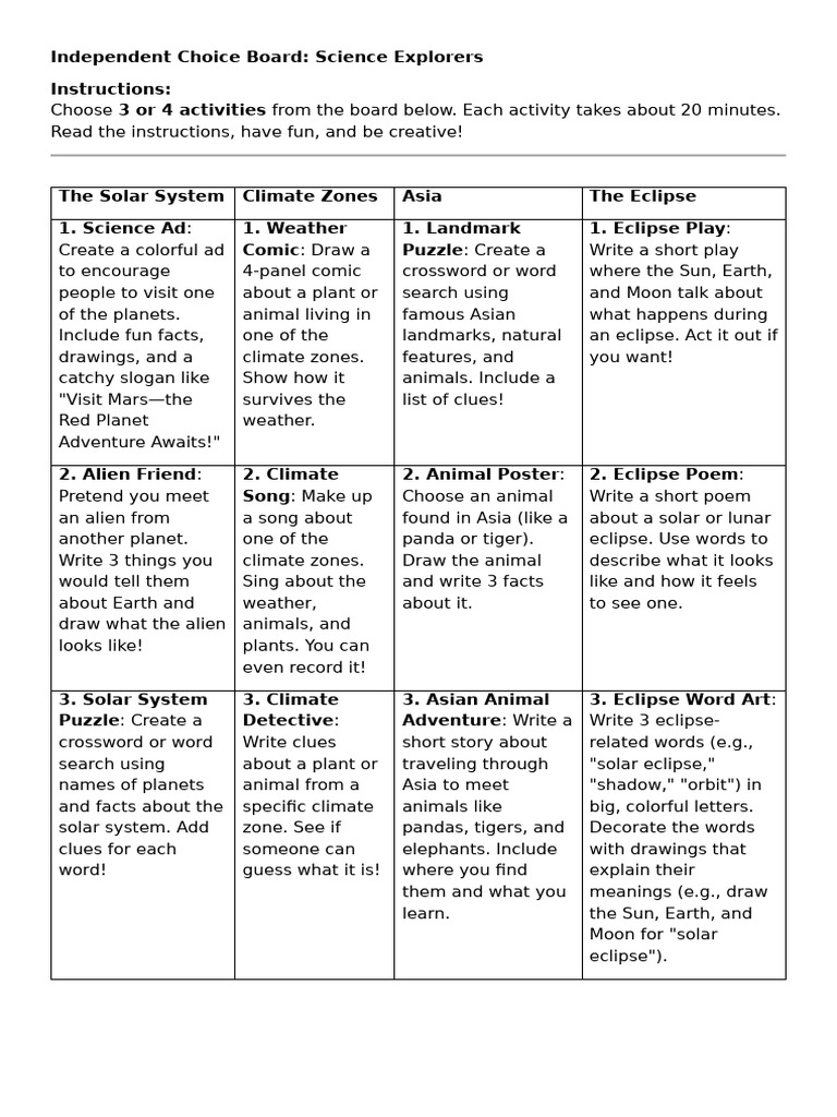 Independent Choice Board | PDF | Eclipse | Moon