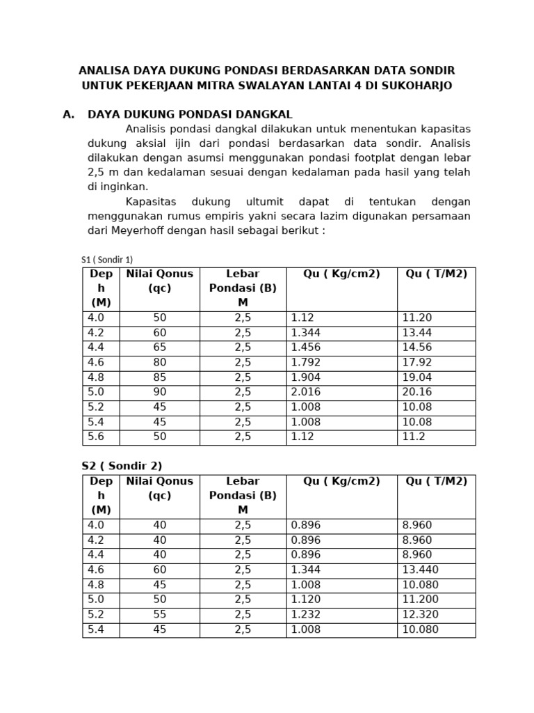 Analisa Daya Dukung Pondasi Berdasarkan Data Sondir | PDF