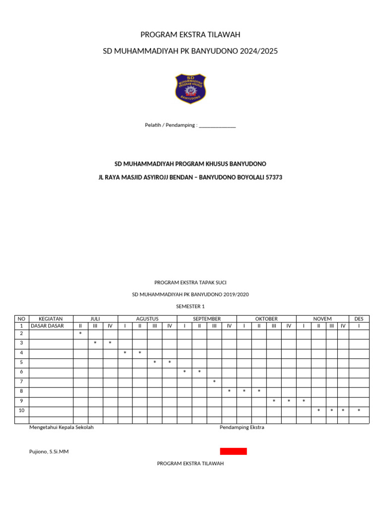 Program Ekstra Tilawah | PDF