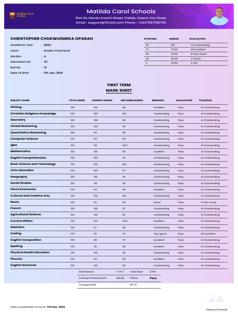 Oparah Christopher Chukwuemeka Result | PDF | Science
