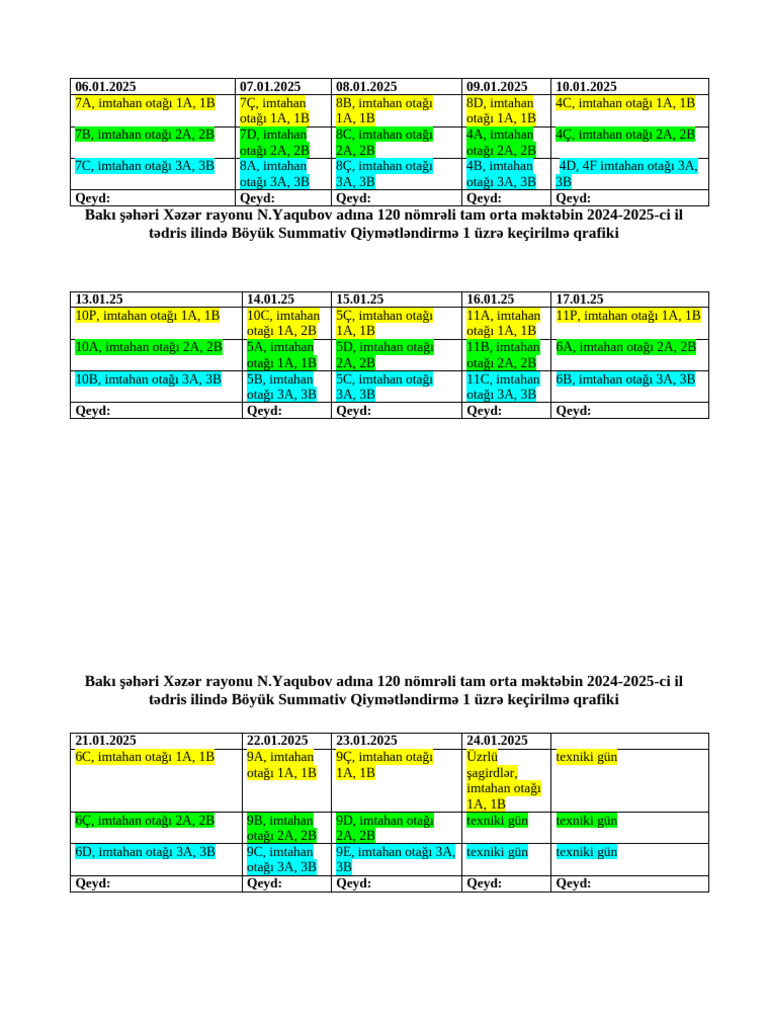 BSQ 1 Cədvəli 2024-2025 | PDF