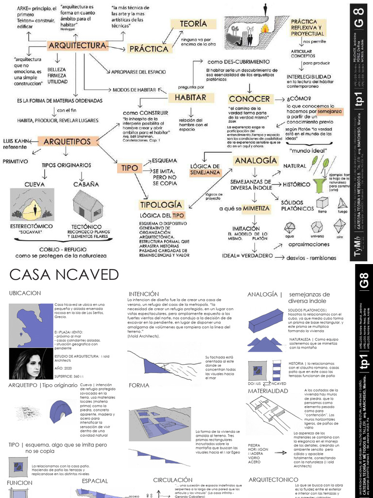 TP1 - Grupo 8 240411 135629 | PDF