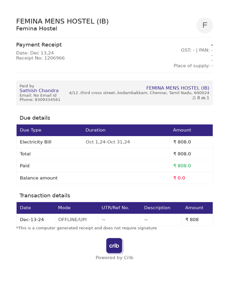 Femina Men's Hostel Payment Receipt | PDF
