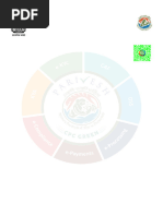 Ethanol Projects-EC Status by MoF&CC As On 21.03.2024 | PDF | Sugarcane | Cogeneration