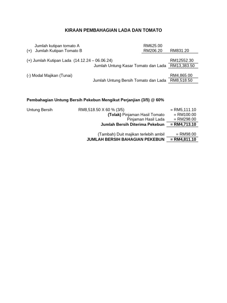 Kiraan Pembahagian Lada Dan Tomato | PDF