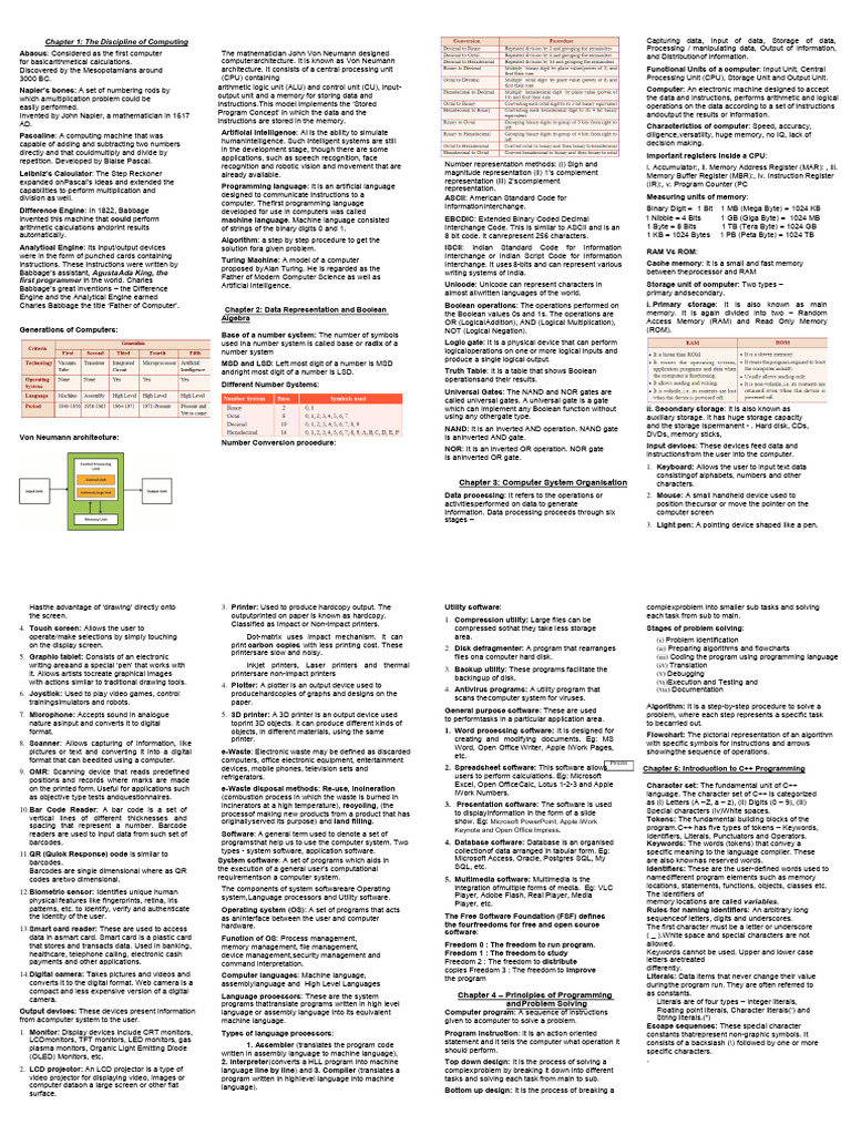 Plus One Computer Science Micro Full | PDF | Byte | Control Flow