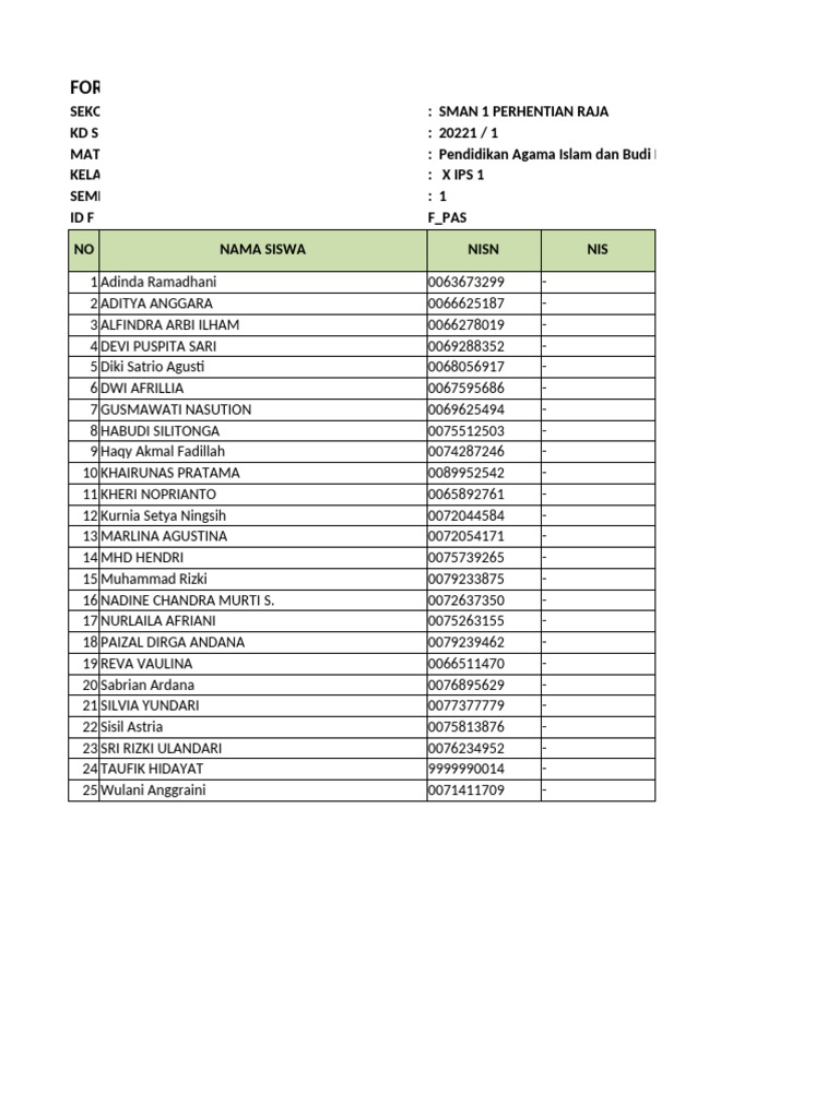 NIL - SAS - 20221 - 100011070 - X IPS 1 Terbaru Oke | PDF