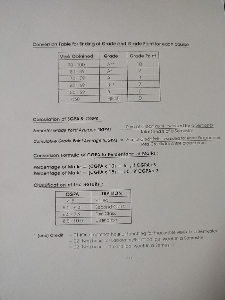 Conversion Factor | PDF