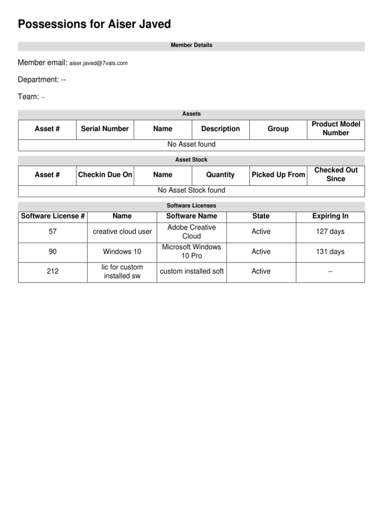 Software Licenses for Aiser Javed | PDF