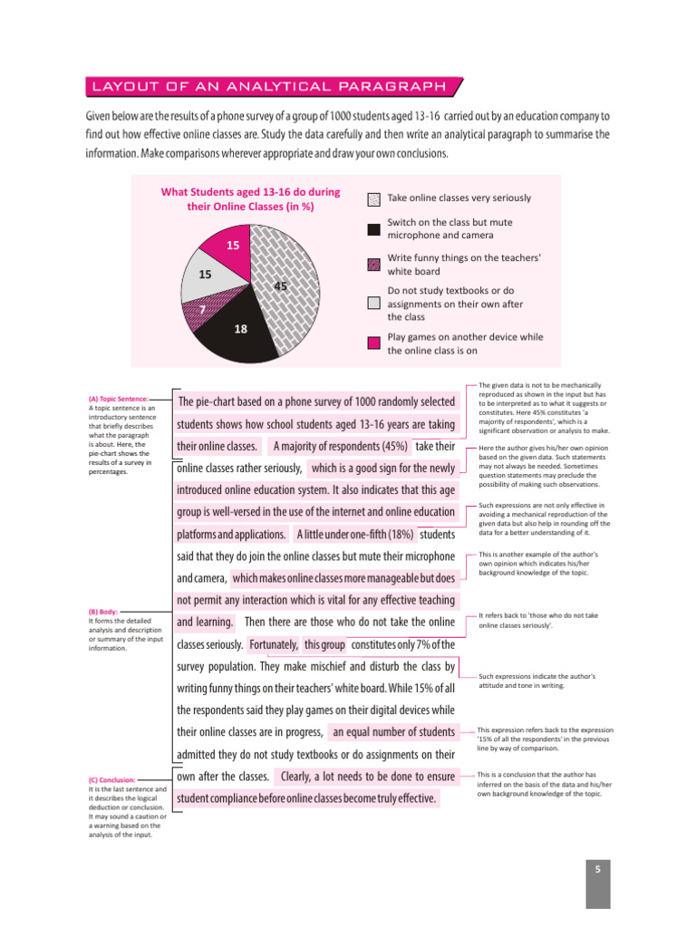 Analytical Paragraph-Format of An Analytical Paragraph | PDF ...