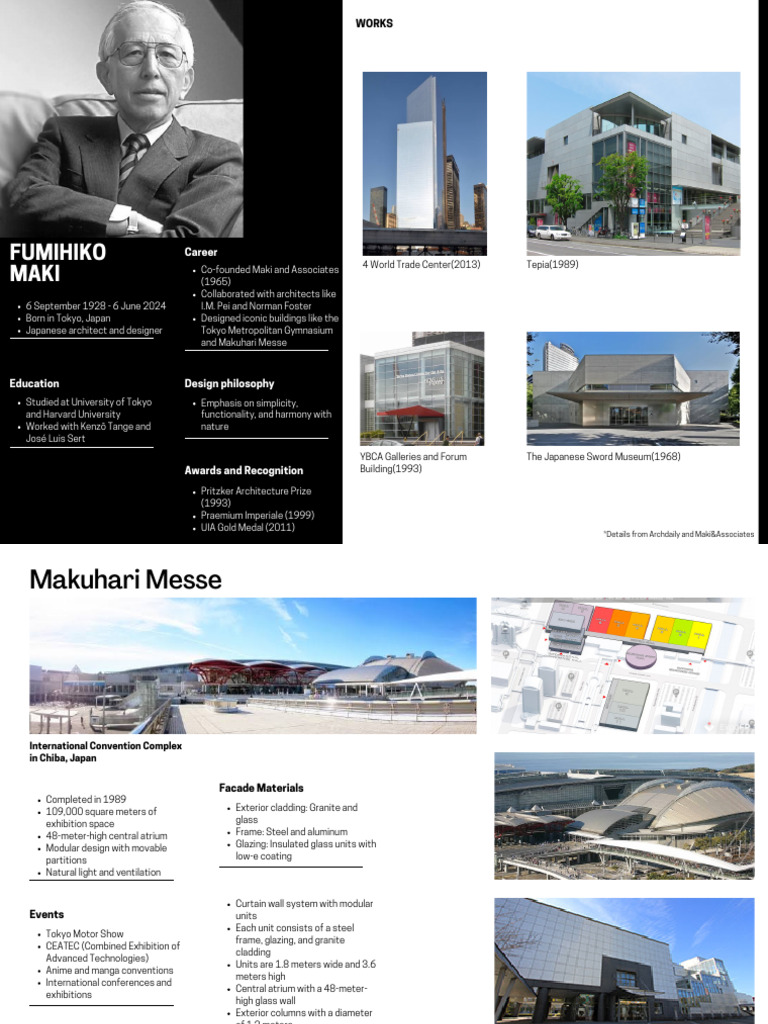 Fumihiko Maki - Architect PDF | PDF | Building Engineering ...