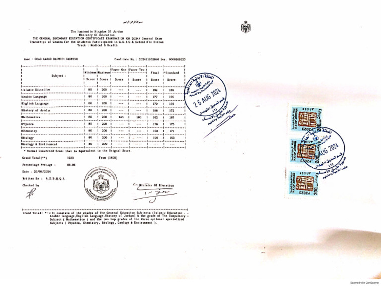 Transcript of Grades | PDF