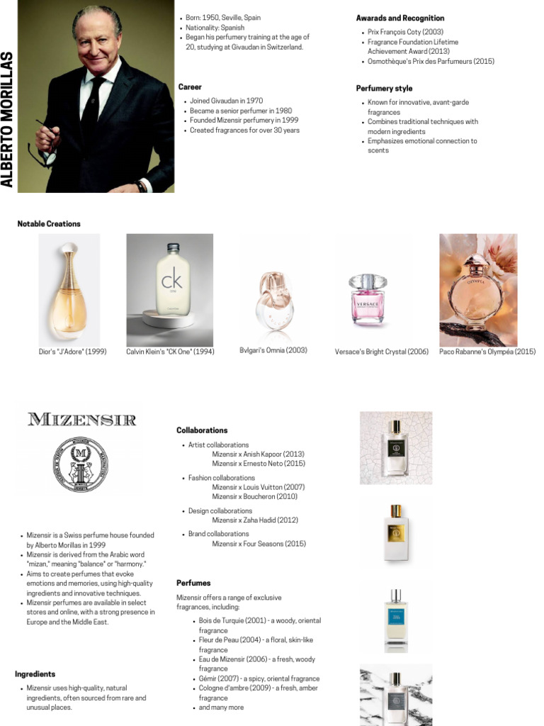 Alberto Morillas Artist PDF | PDF | Perfume | Toiletry