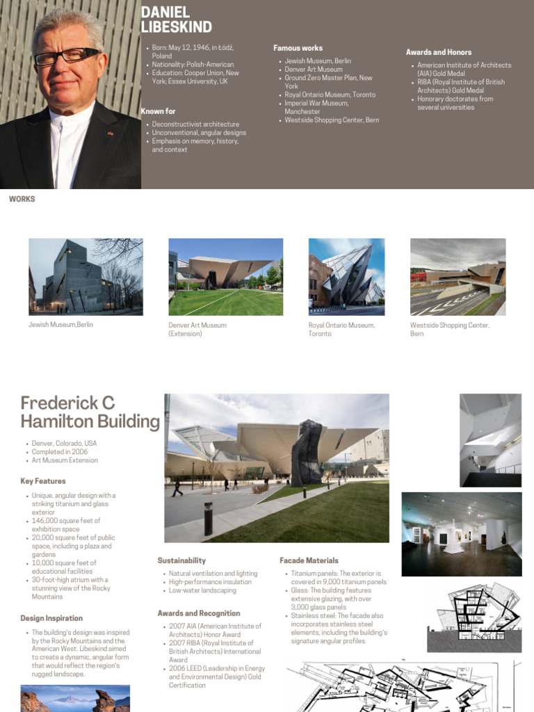 Daniel Libeskind: Deconstructivist Architect | PDF | Architect ...