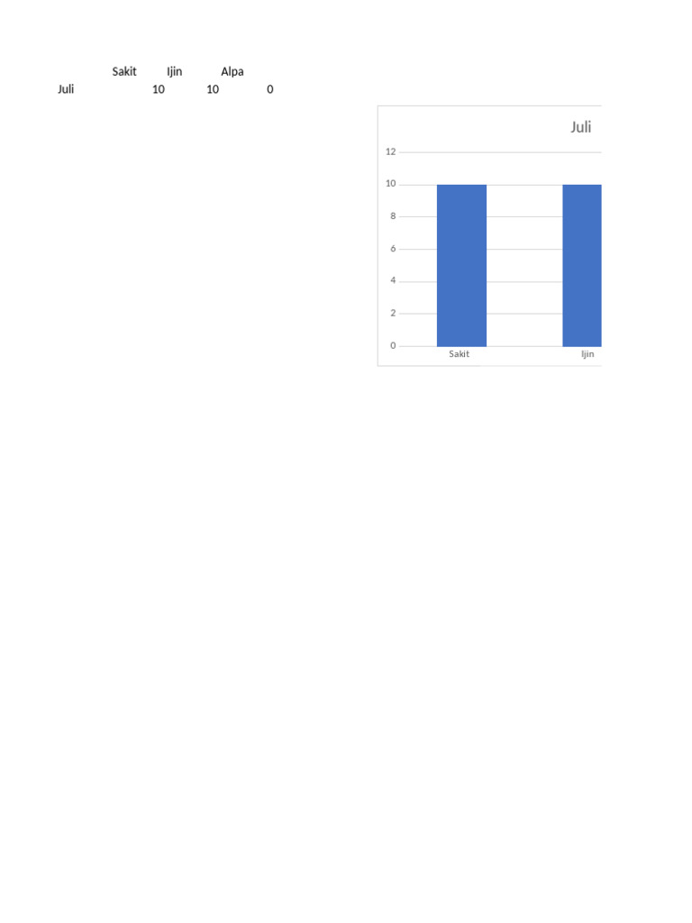 Grafik | PDF